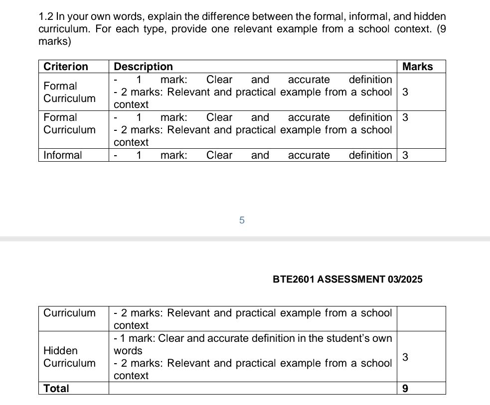 1.2 In your own words, explain the | StudyX