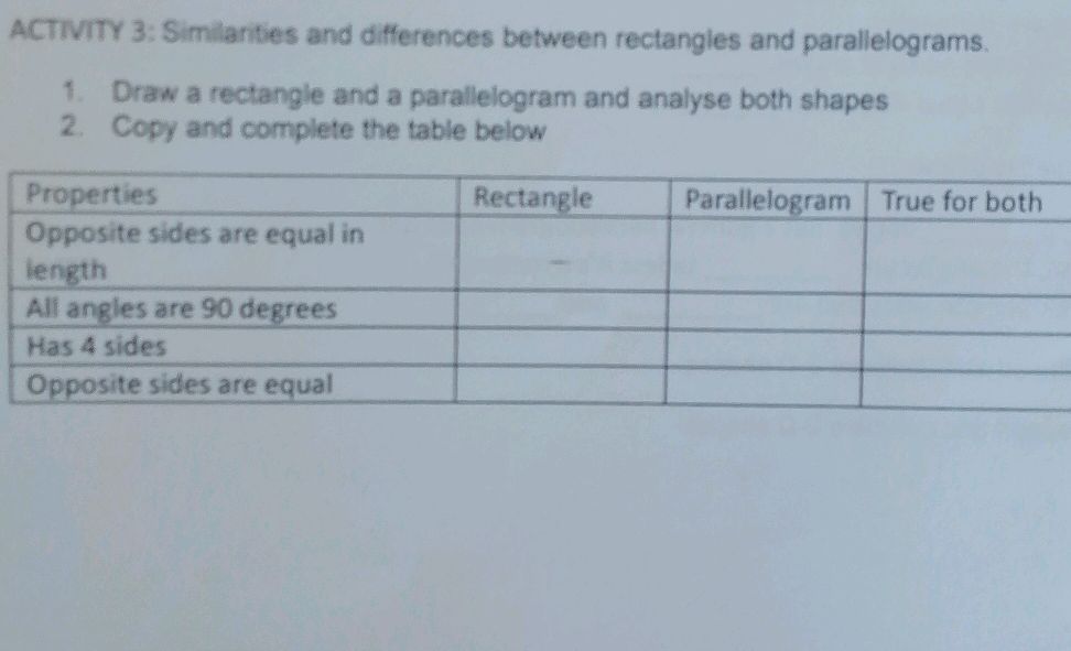 ACTIVITY 3: Similarities and differences | StudyX