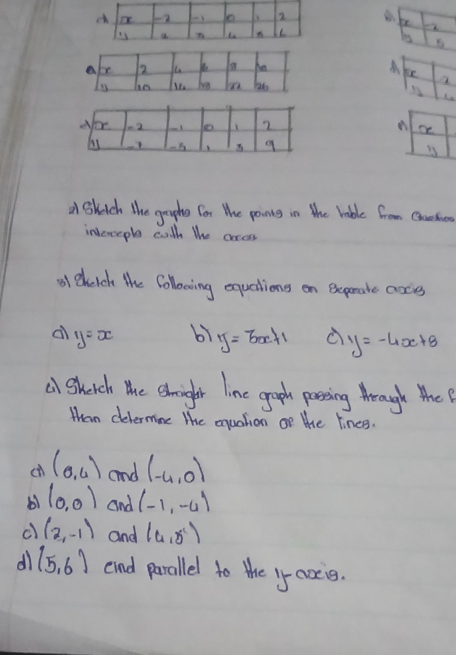 2) Sketch the graphs for the points in the | StudyX