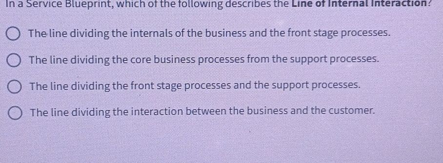 In a Service Blueprint, which of the