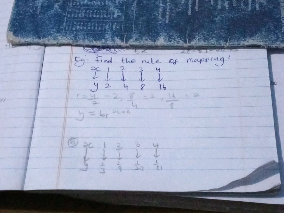 Eg: Find the rule of mapping? | x | 1 | 2 | | StudyX