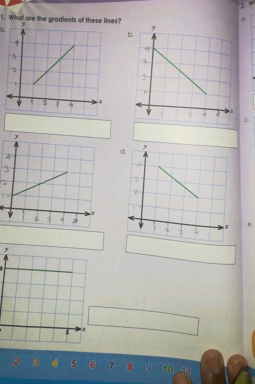 1. What are the gradients of these lines? | StudyX