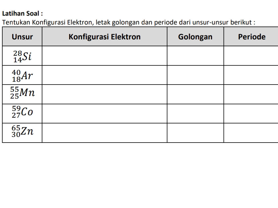 Tentukan Konfigurasi Elektron, letak | StudyX