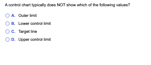 A control chart typically does NOT show | StudyX
