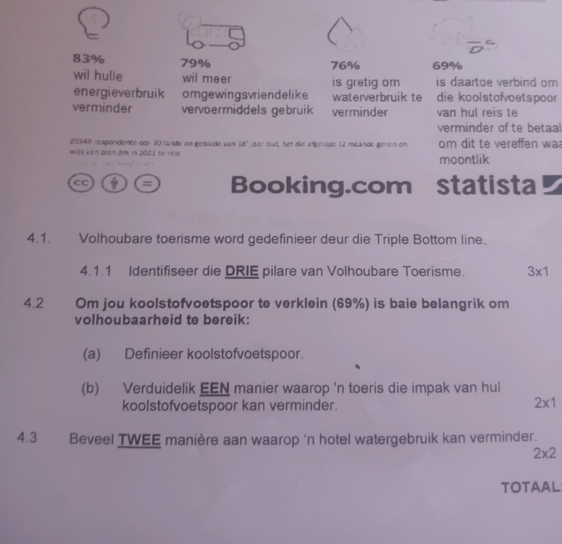 4.1. Volhoubare toerisme word gedefinieer | StudyX