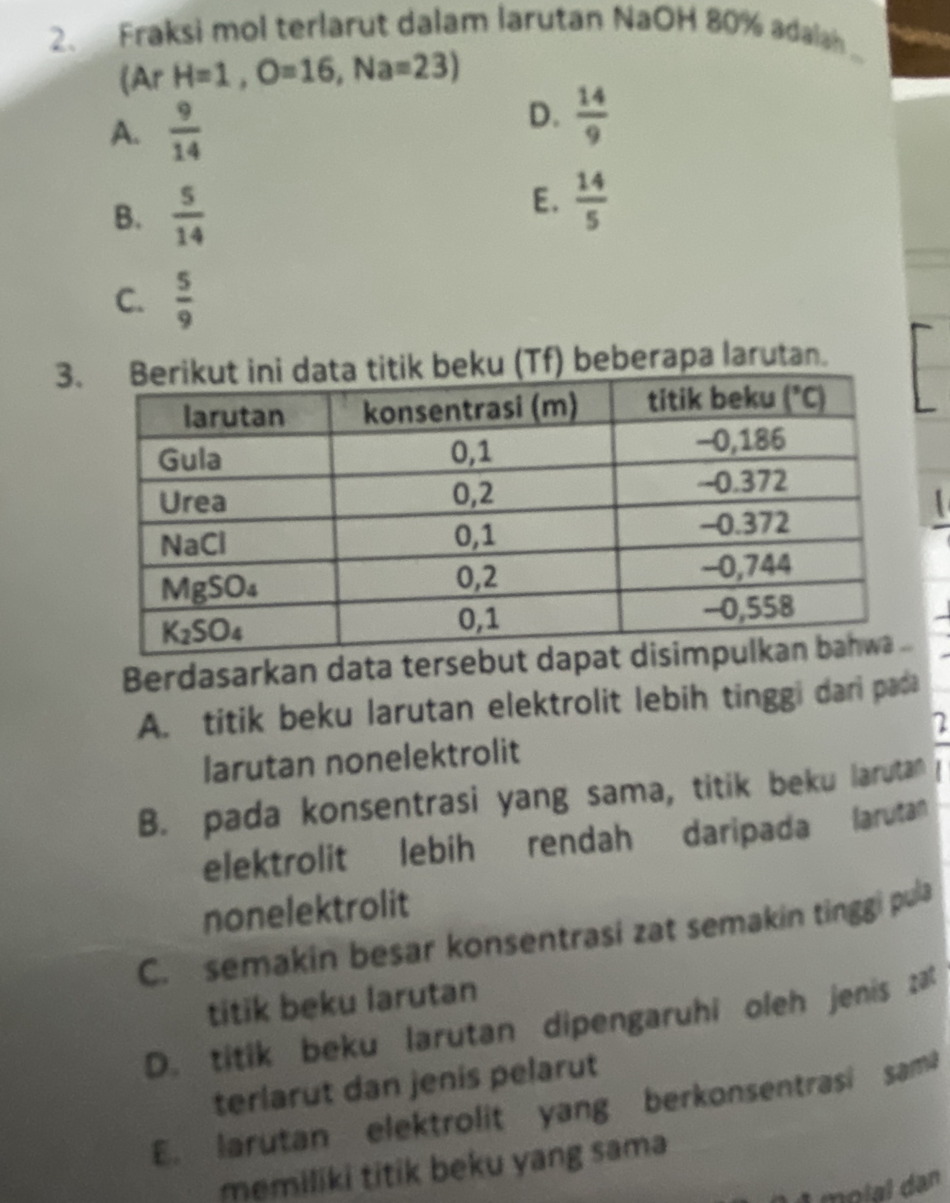 Fraksi mol terlarut dalam larutan NaOH 80%