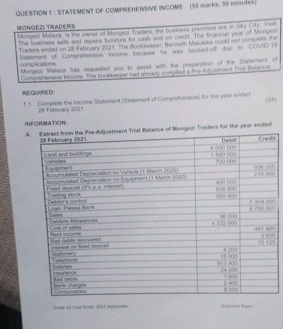 QUESTION 1 : STATEMENT OF COMPREHENSIVE | StudyX
