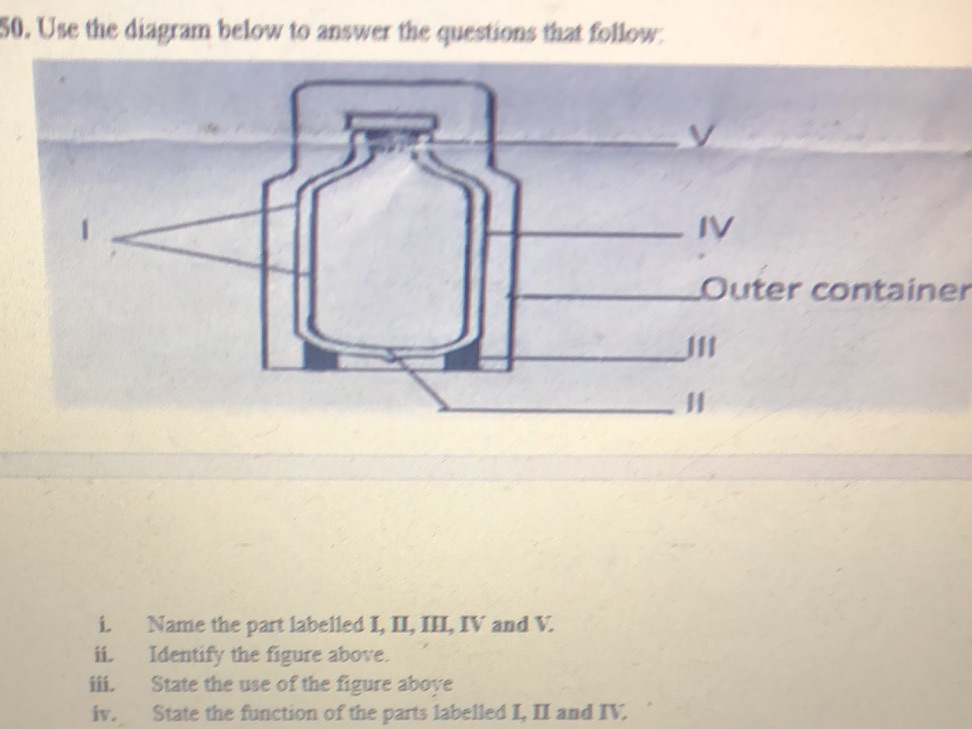 Use the diagram below to answer the