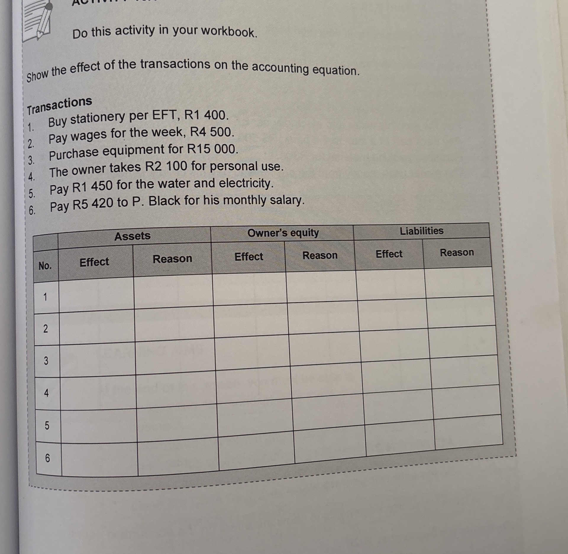 Show the effect of the transactions on the | StudyX