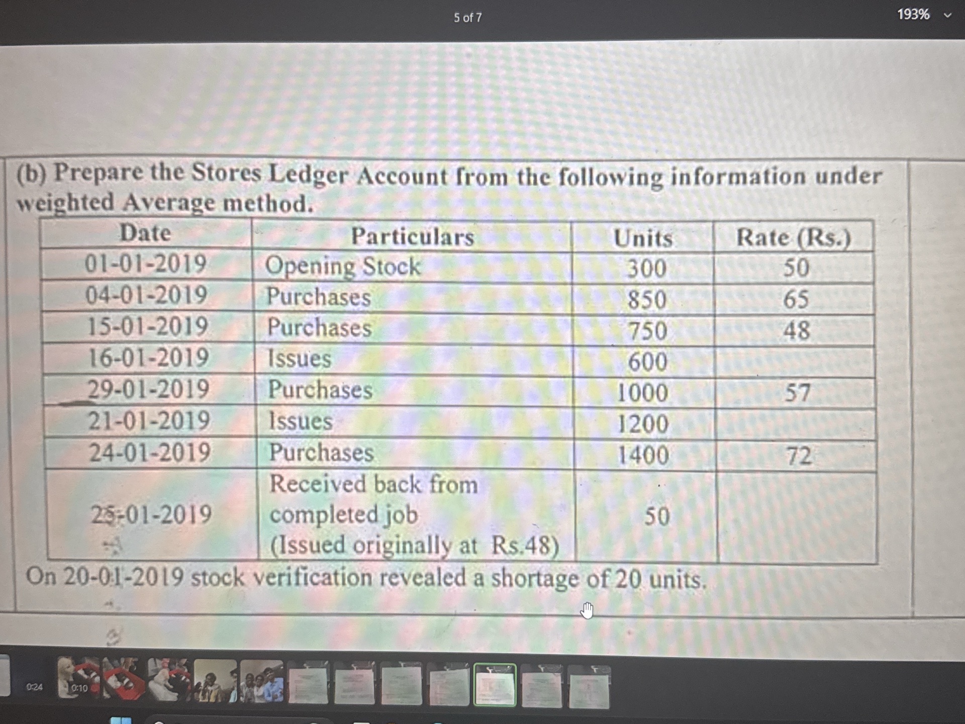 (b) Prepare the Stores Ledger Account from