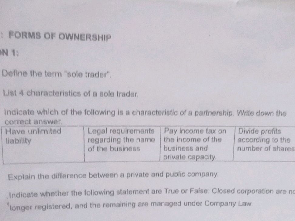 Define the term "sole trader". List 4