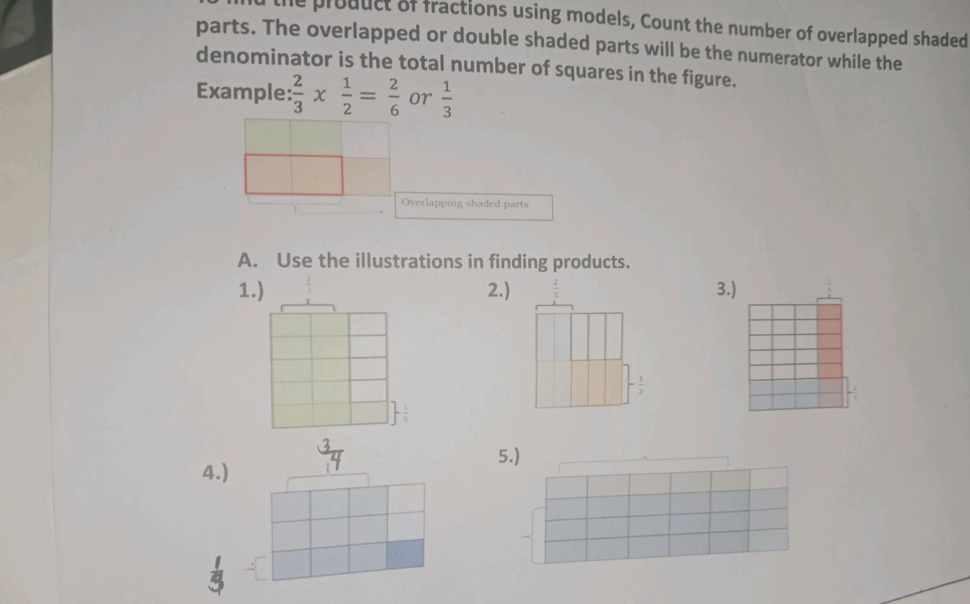 Find the product of fractions using models.