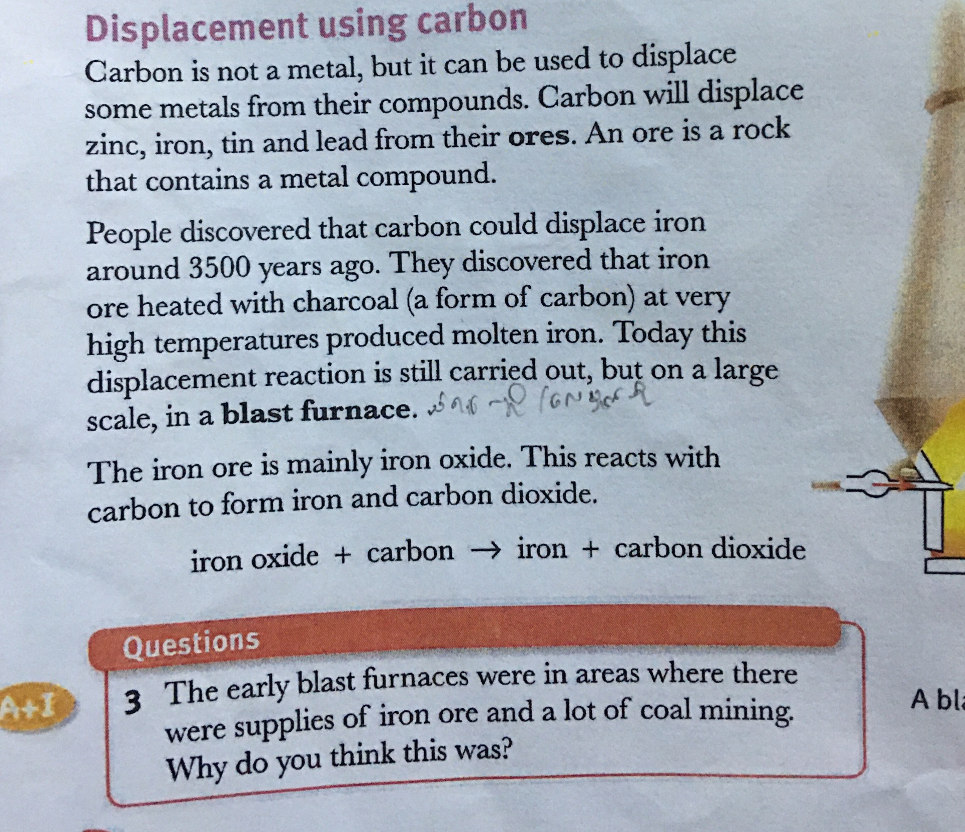 3 The early blast furnaces were in areas