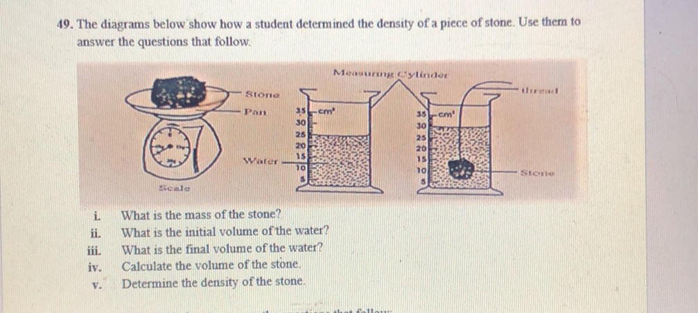 The diagrams below show how a student