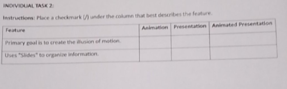 INDIVIDUAL TASK 3: Instructions: Identify | StudyX