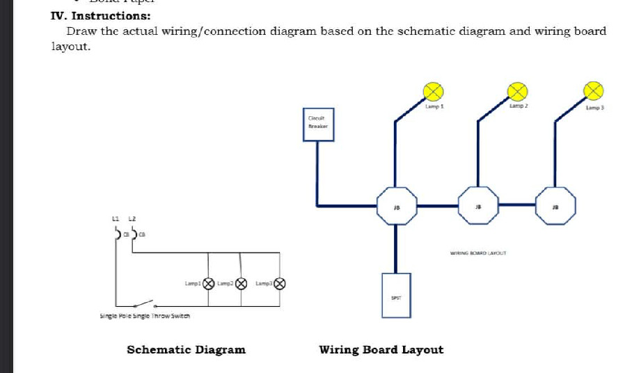 IV. Instructions: Draw the actual | StudyX