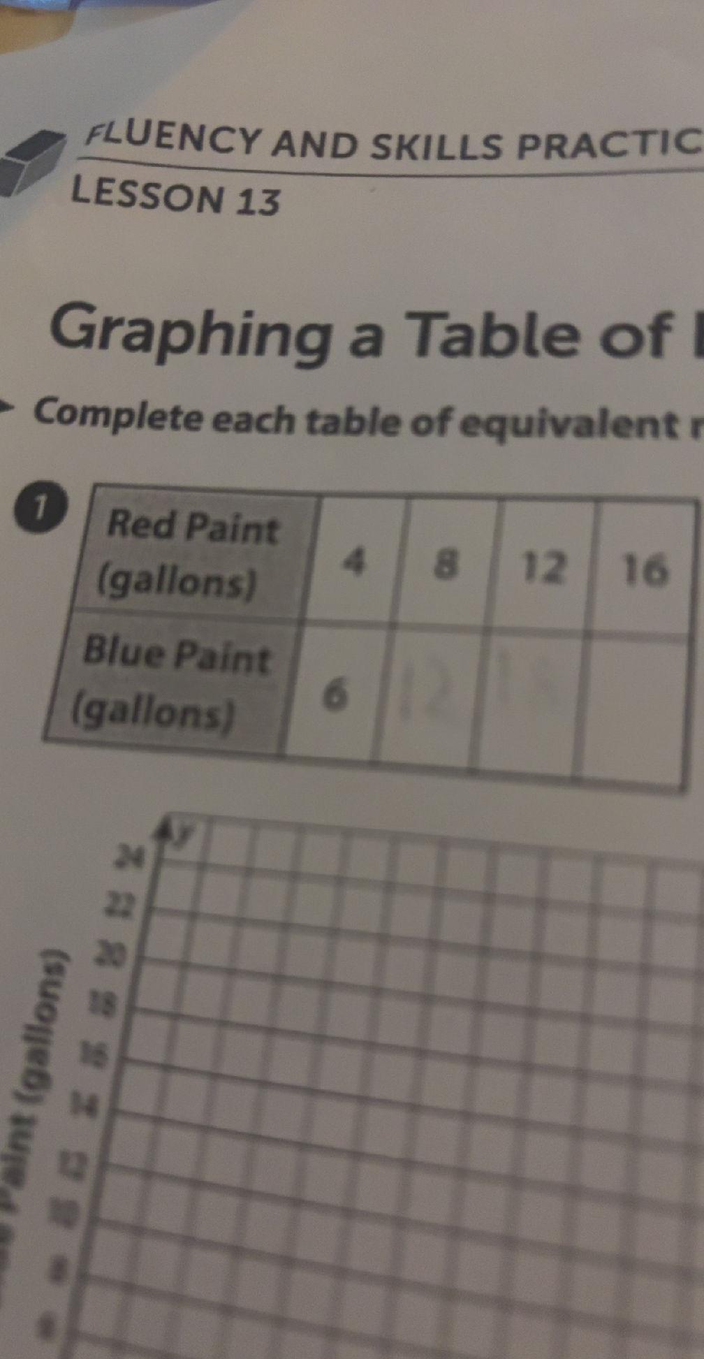 Complete each table of equivalent ratios. | | StudyX
