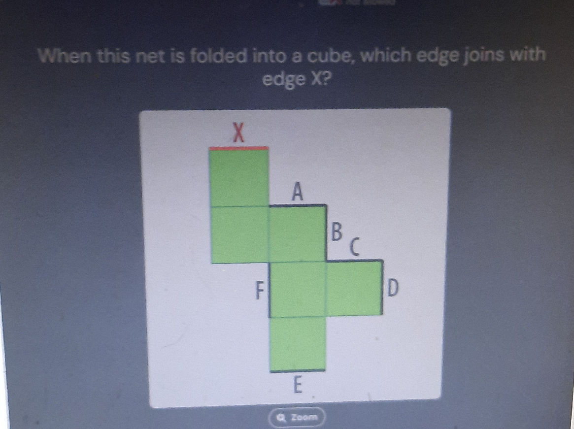 When this net is folded into a cube, which