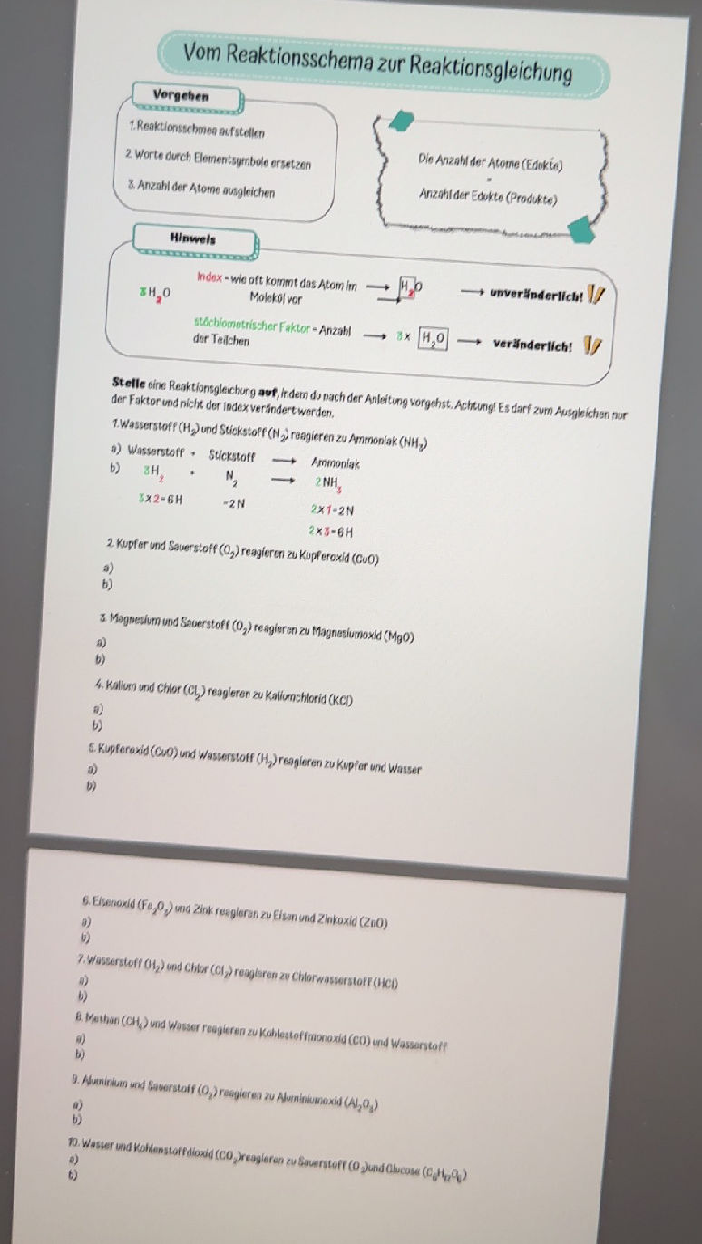 Vom Reaktionsschema zur Reaktionsgleichung | StudyX