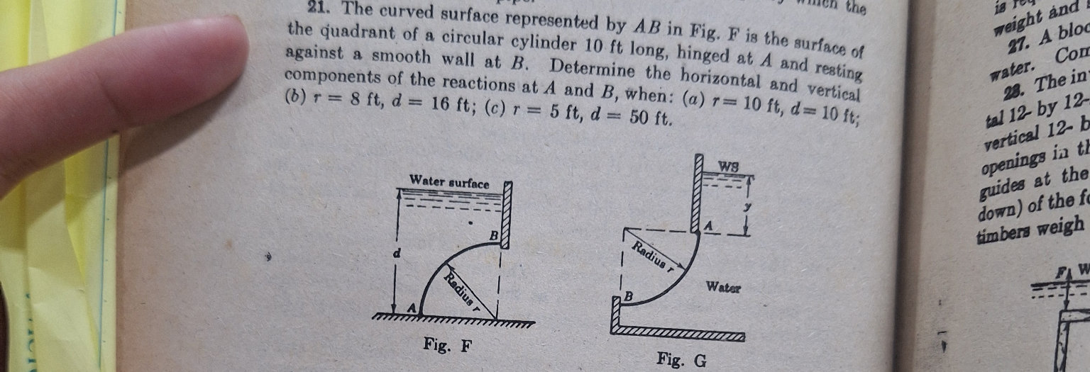 The curved surface represented by AB in Fig. | StudyX