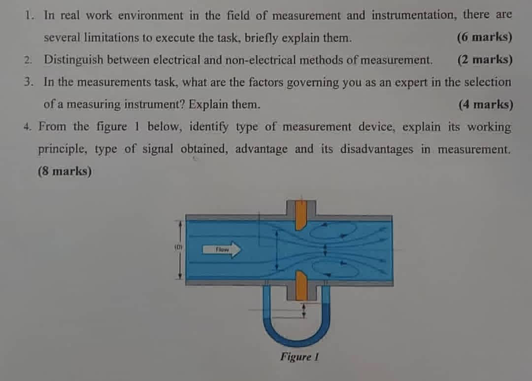 From the figure 1 below, identify type of | StudyX