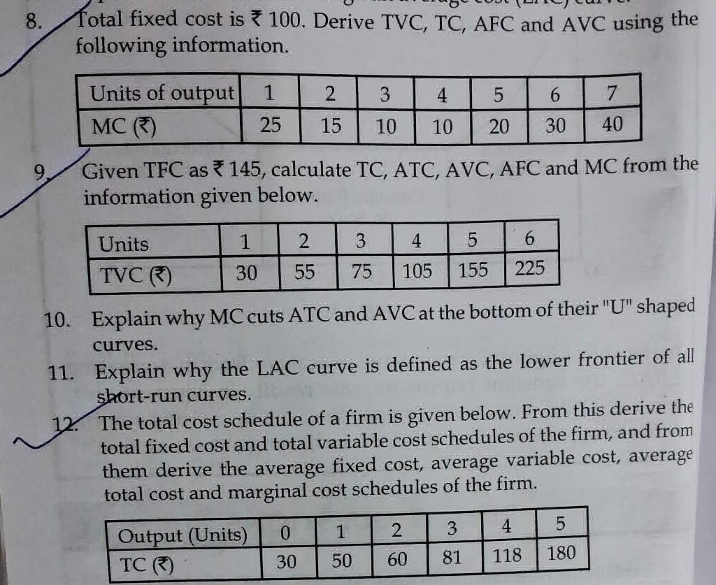 Total fixed cost is ₹100. Derive TVC, TC, | StudyX