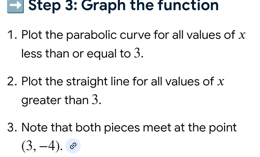 Step 3: Graph the function 1. Plot the | StudyX