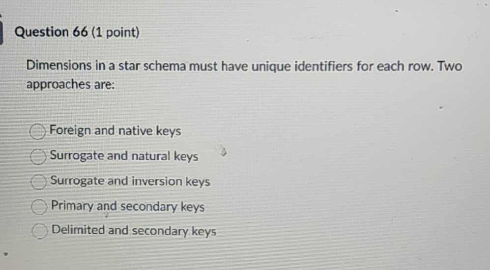 Dimensions in a star schema must have unique | StudyX