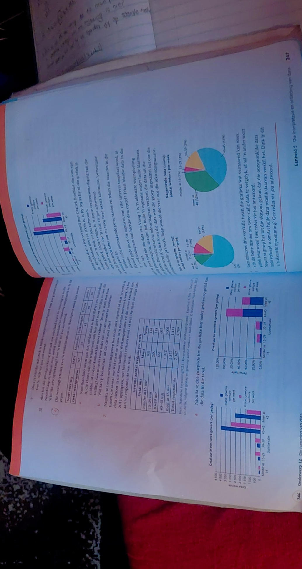 a) Lees die gegewens uit die tabel en | StudyX