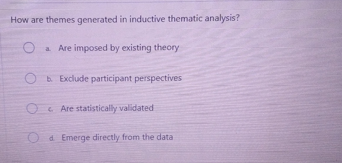 How are themes generated in inductive | StudyX