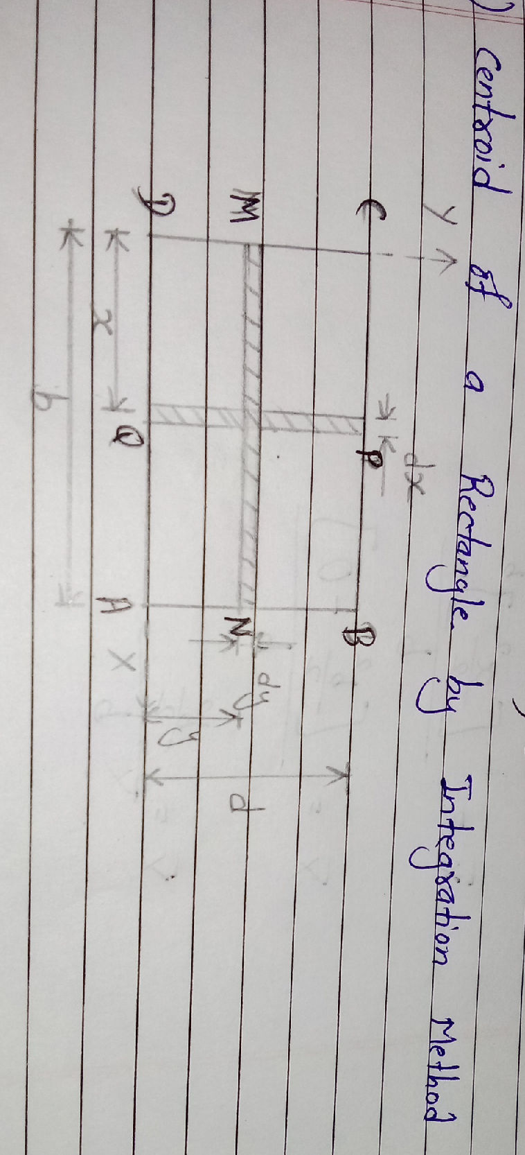 Centroid of a Rectangle by Integration | StudyX
