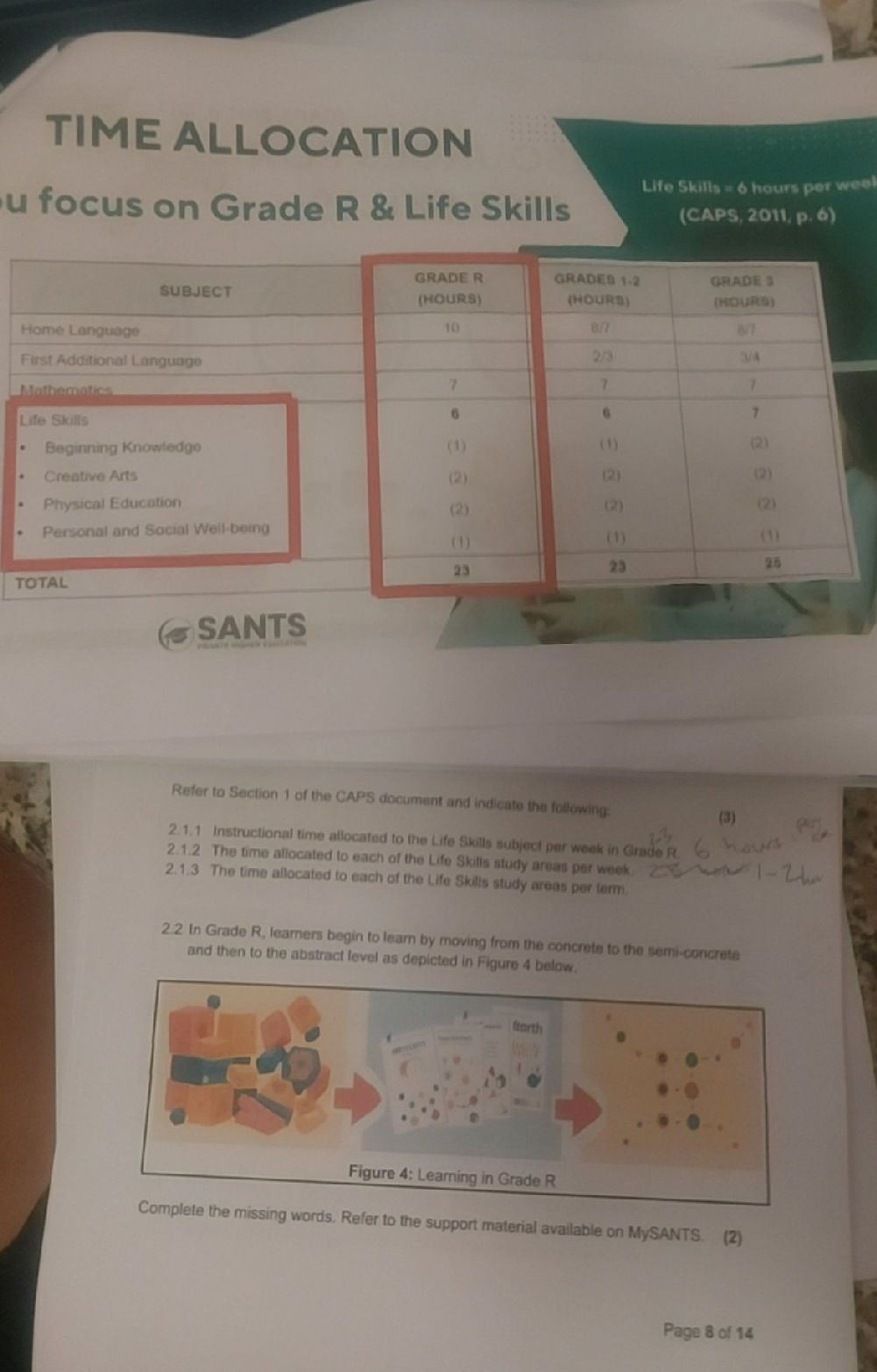 2.2 In Grade R, learners begin to learn by | StudyX