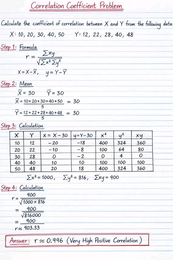 Correlation Coefficient Problem Calculate | StudyX