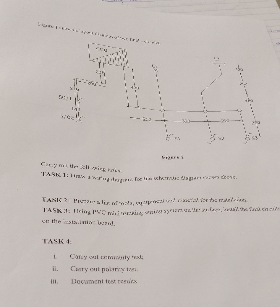 Figure 1 shows a layout diagram of two final | StudyX