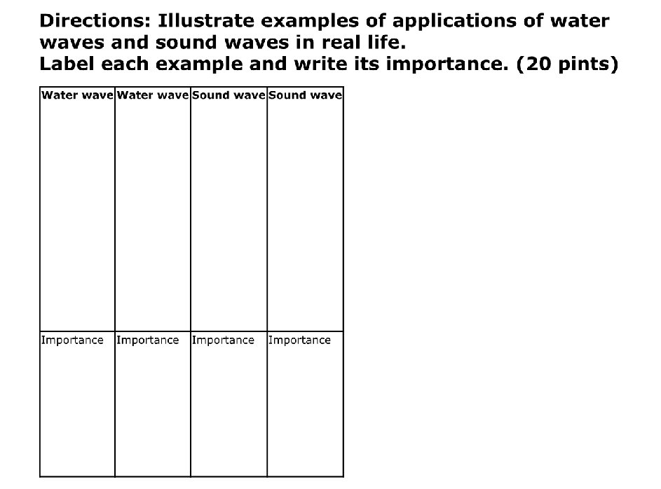 Directions: Illustrate examples of | StudyX