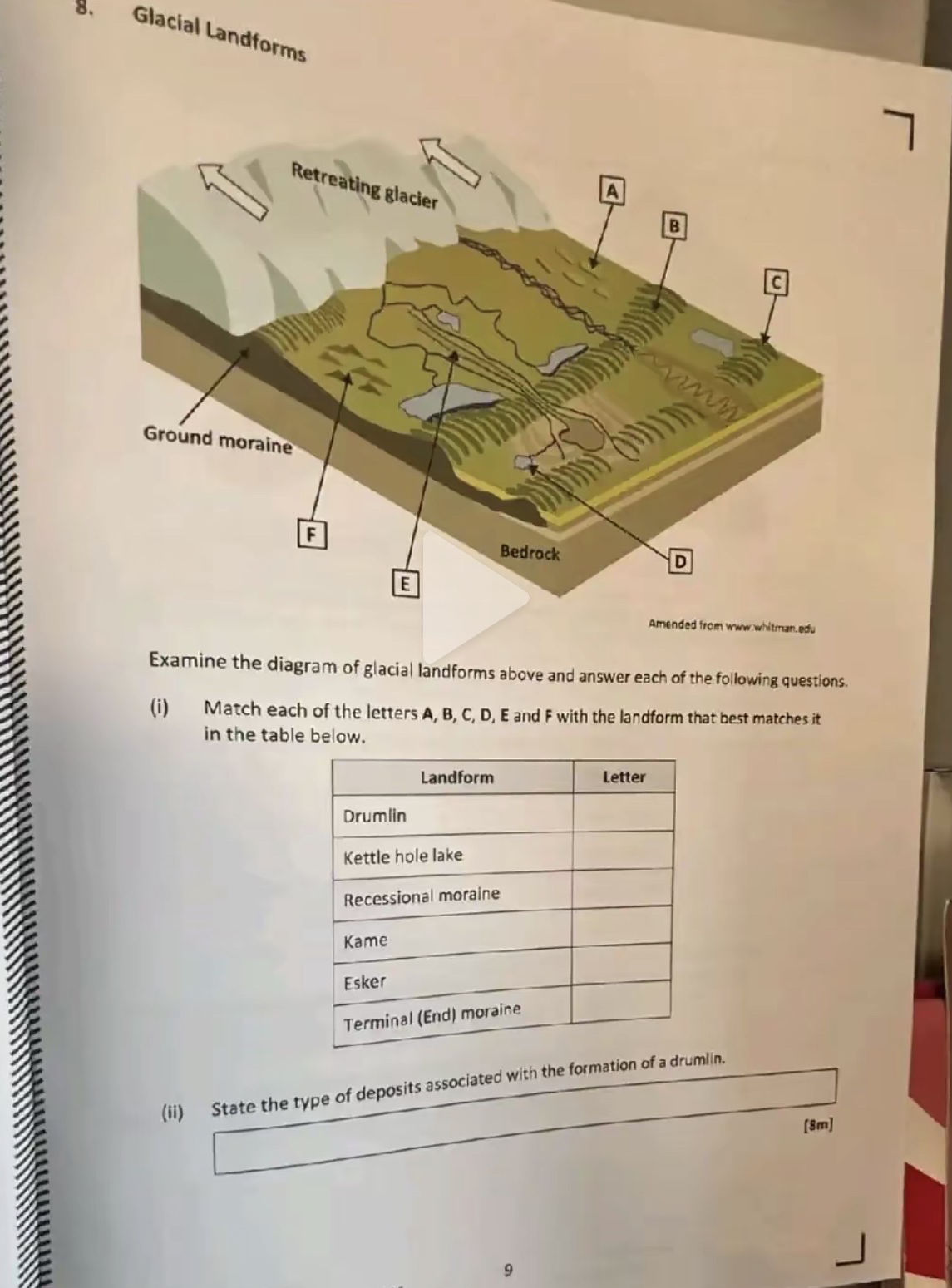 Glacial Landforms [Diagram of glacial | StudyX