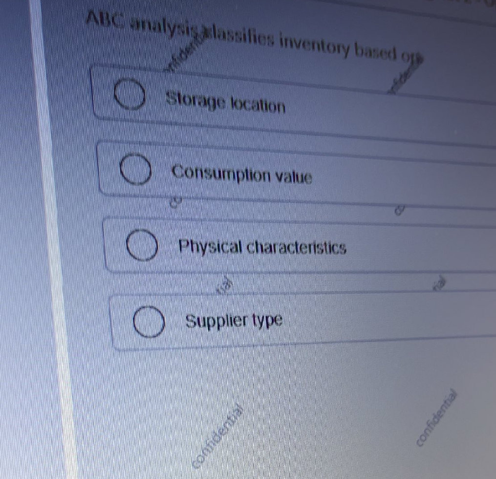 ABC analysis classifies inventory based on | StudyX