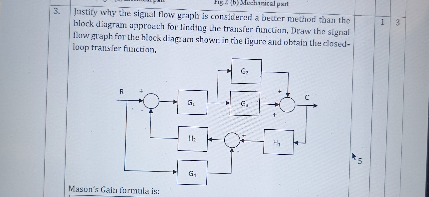 Justify why the signal flow graph is | StudyX
