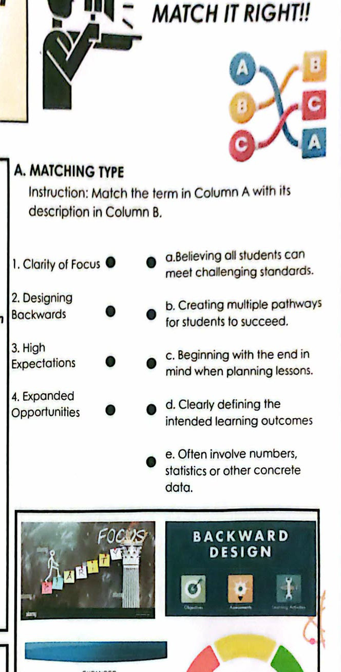 A. MATCHING TYPE Instruction: Match the term | StudyX