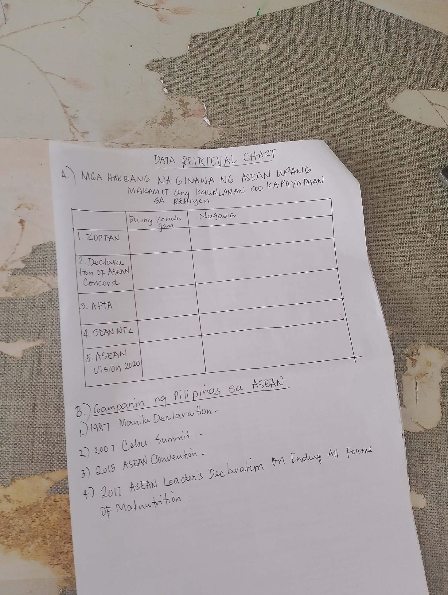 DATA RETRIEVAL CHART A. MGA HAKBANG NA | StudyX