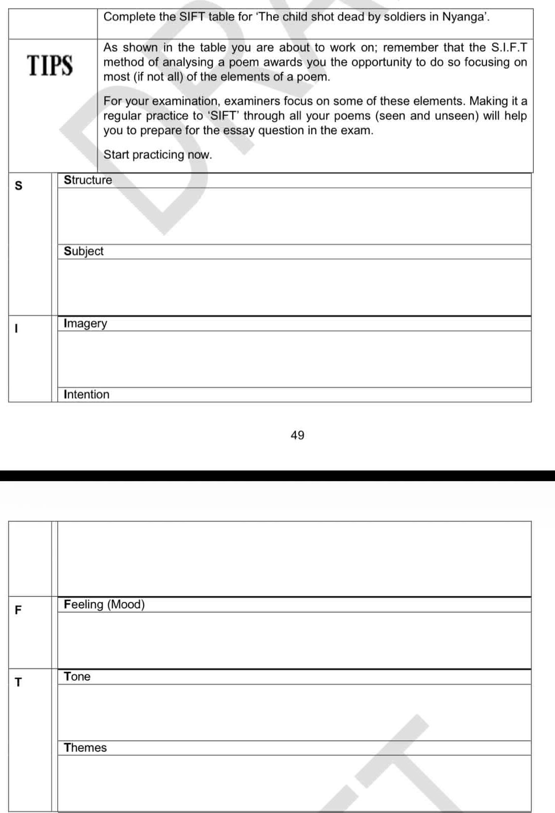 TIPS Complete the SIFT table for 'The child | StudyX