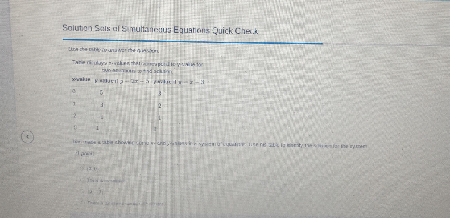 Use the table to answer the question. Table | StudyX