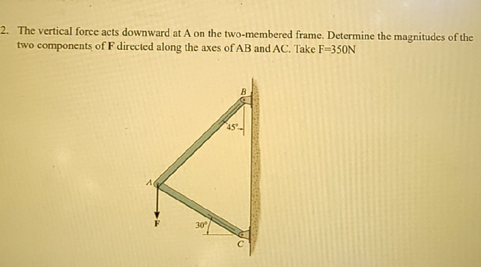 The vertical force acts downward at A on the | StudyX