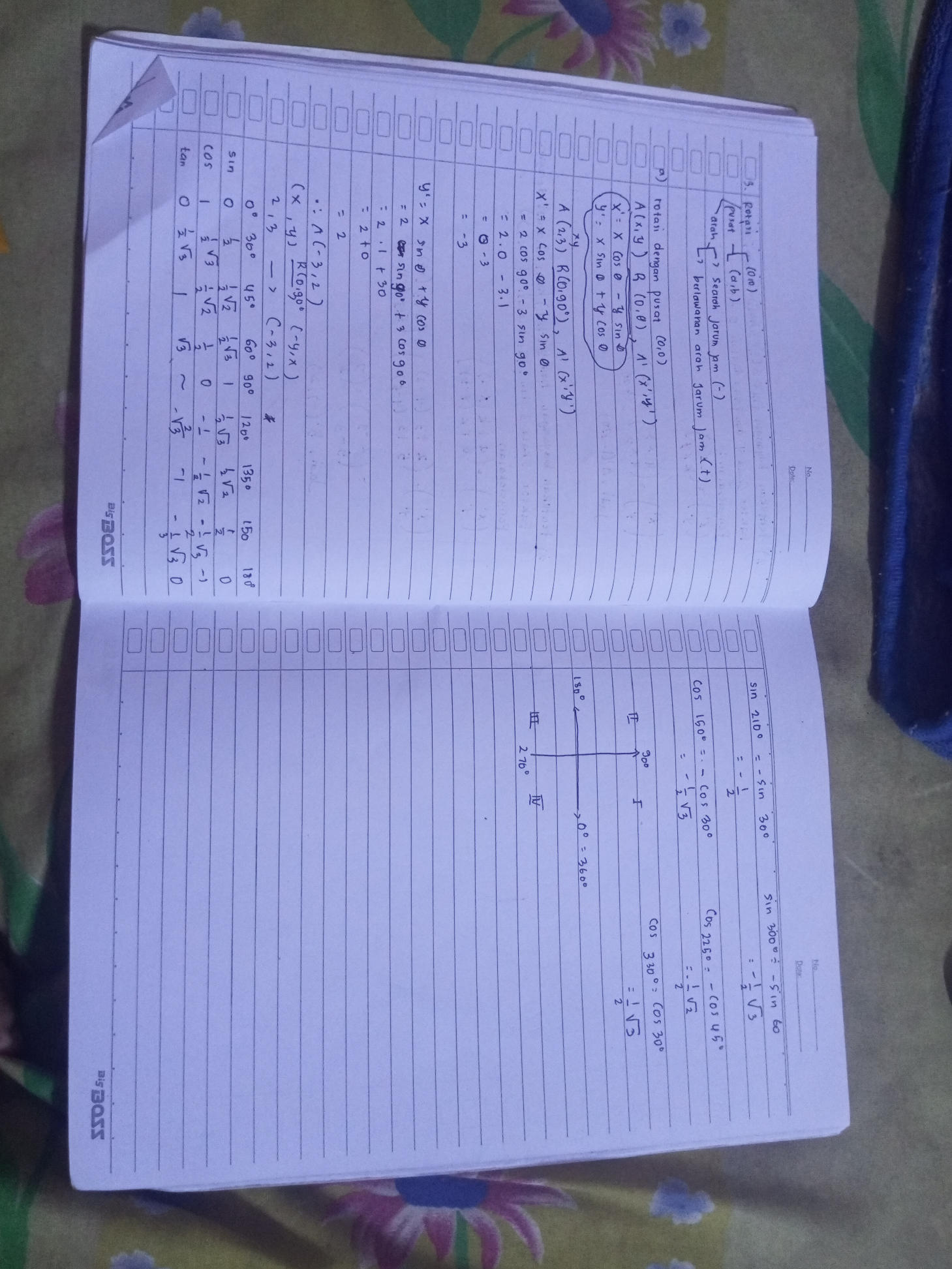 5. Perhatikan arah: Pusat (a,b) arah ( | StudyX