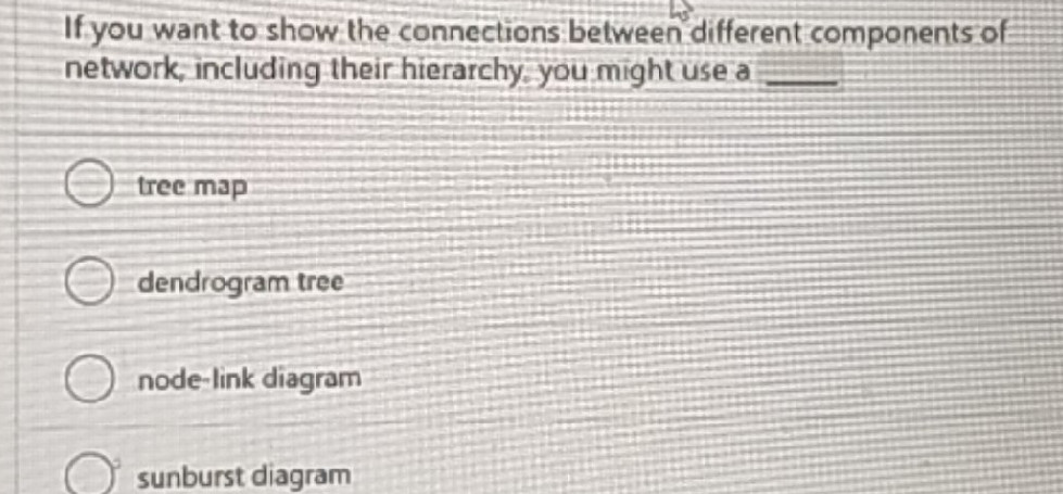 If you want to show the connections between | StudyX