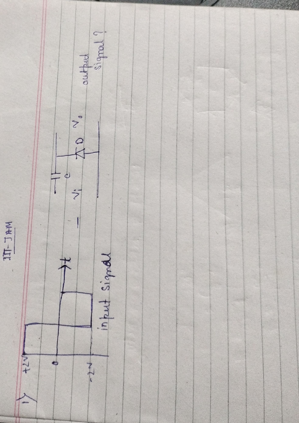 Input Signal: [Diagram shows a rectangular | StudyX