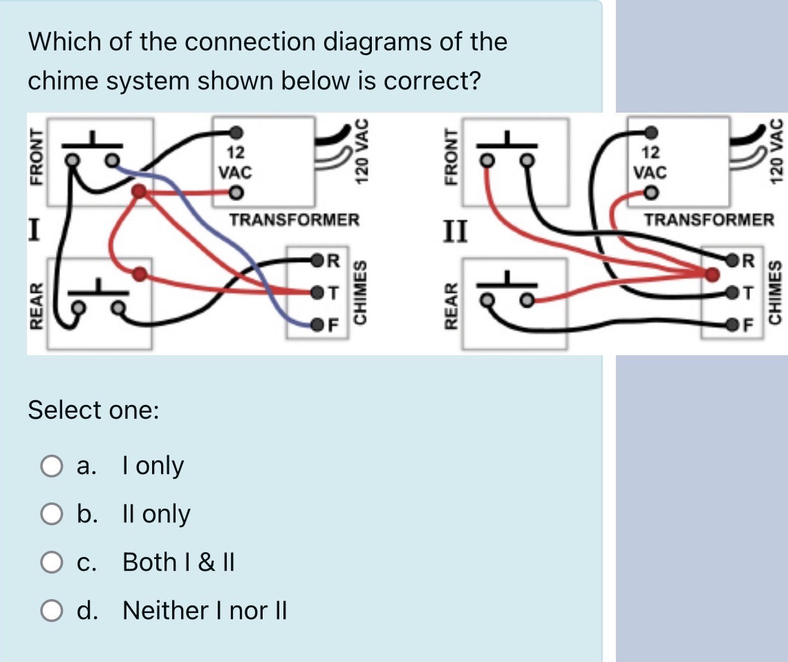Which of the connection diagrams of the | StudyX