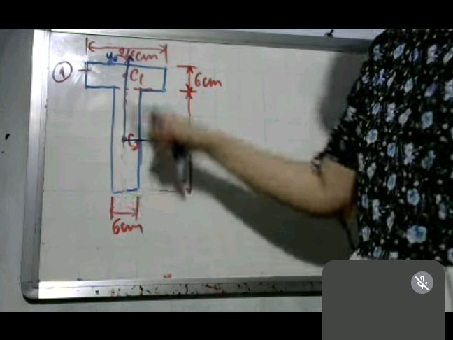 The image shows a T-shaped diagram with | StudyX