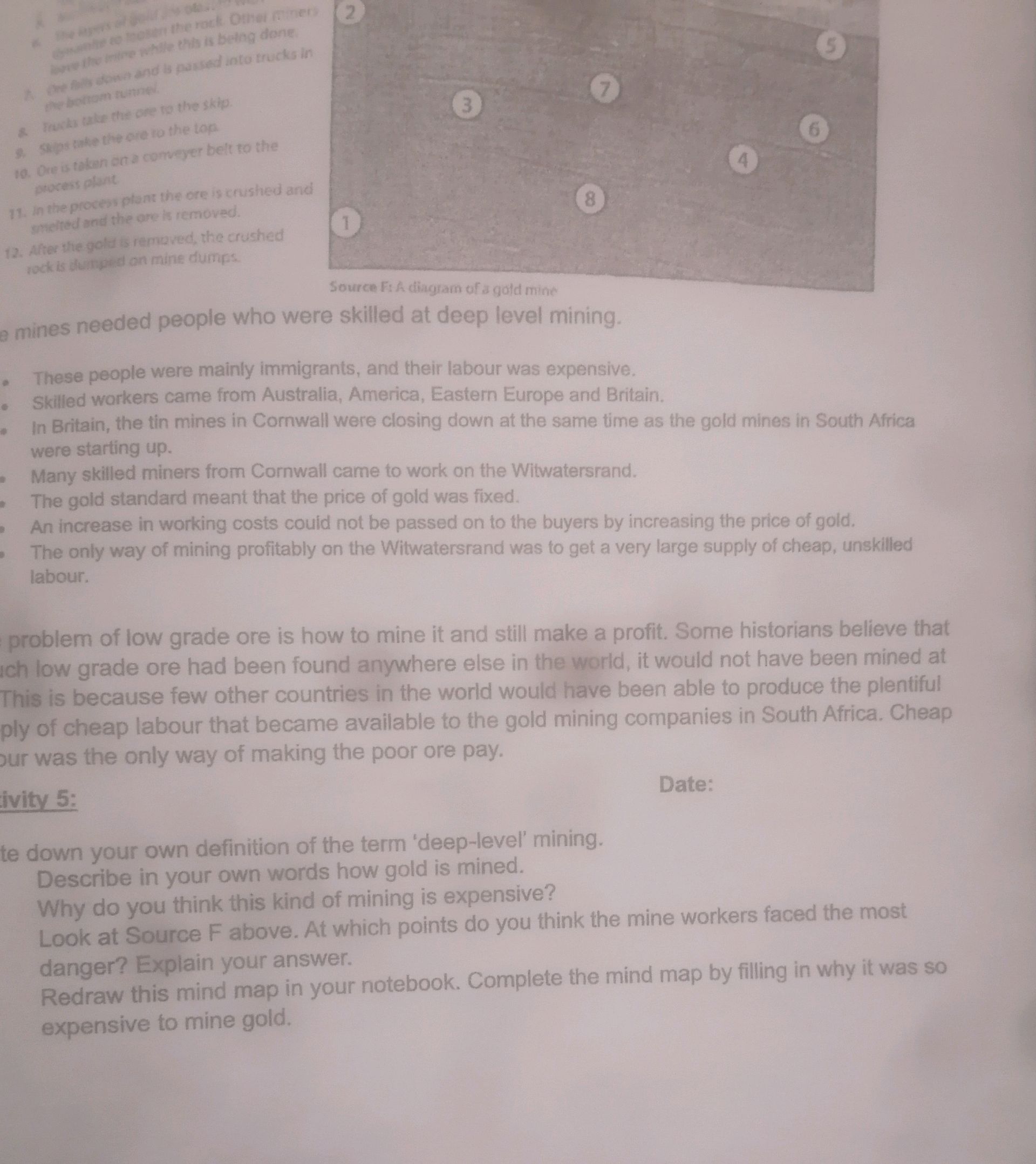 Activity 5: Write down your own definition | StudyX