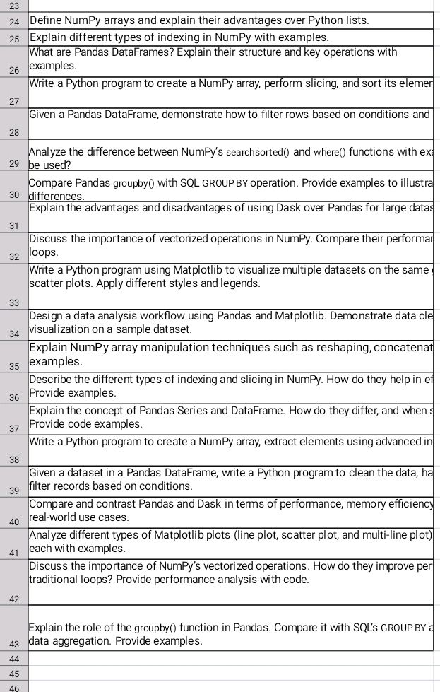 23 Define NumPy arrays and explain their | StudyX